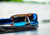 Understanding the Differences between ANSI Z87 and Z87.1 Standards for ...